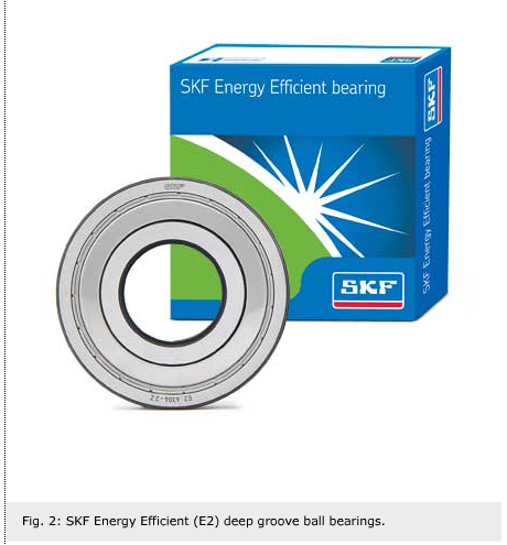 ENERGIATÕHUS ÜHEREALINE KUULLAAGER METALLIKATETEGA E2 6205-2Z/C3 25X52X15 SKF - Memi Varustaja