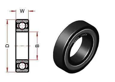 ÜHEREALINE KUULLAAGER KÕRGTEMPERATUURILE