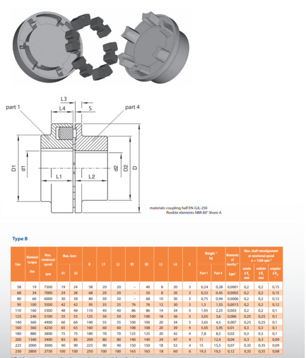 N-EUPEX SIDURI POOL SIZE125 ELEMENTIDEGA - Memi Varustaja